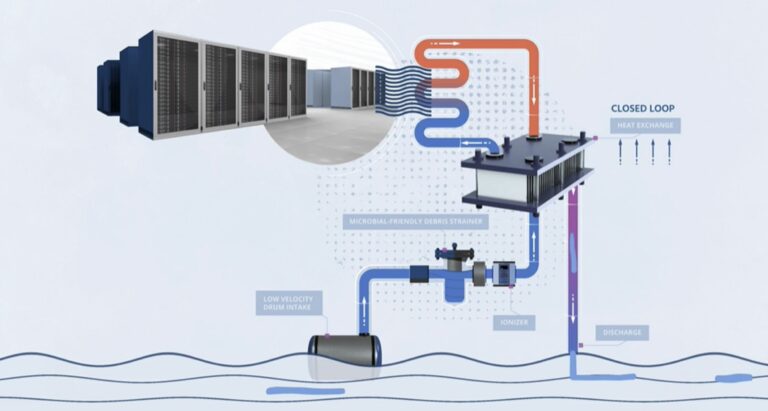 Parisians Acknowledge Rival City Marseille as Innovation Hub ...
