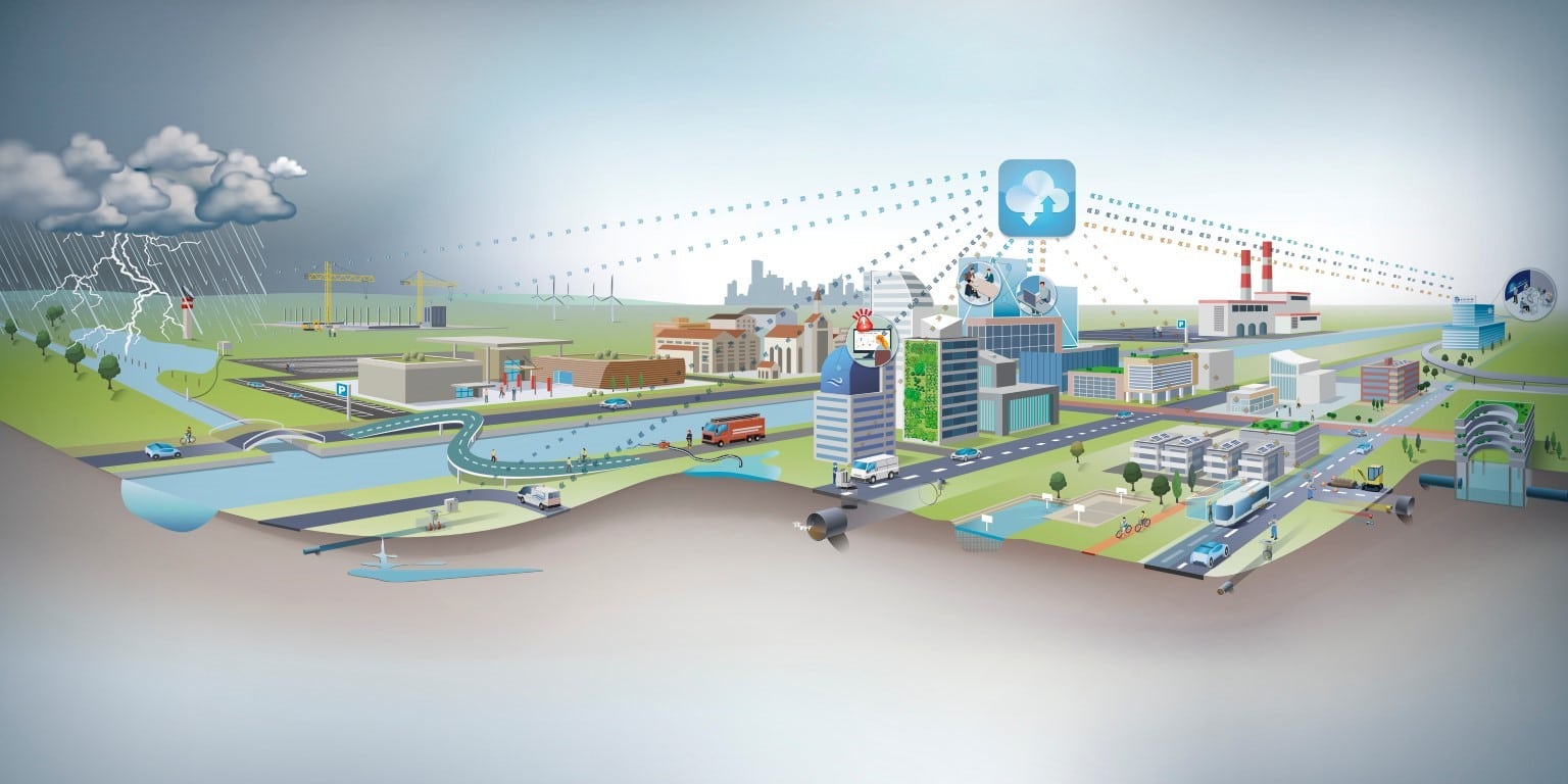 Smart City Expo World Congress: Products to Improve Urban Projects ...